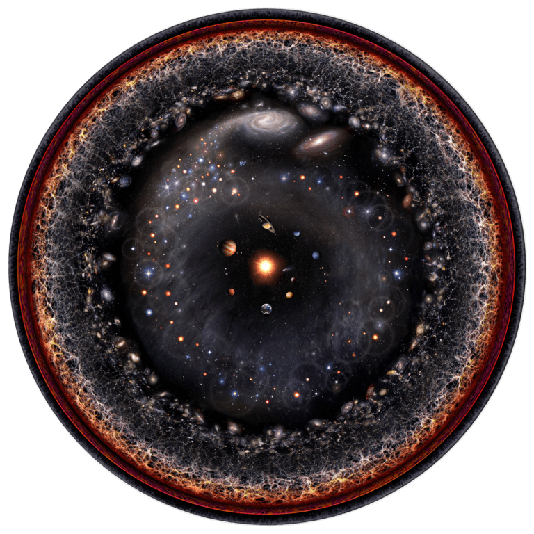 Cosmological Arguments - Philosophy A Level